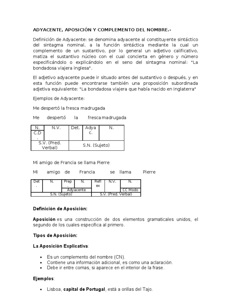Adyacente Aposicion y Complemento Del Nombre | PDF | Adjetivo | Asunto ...