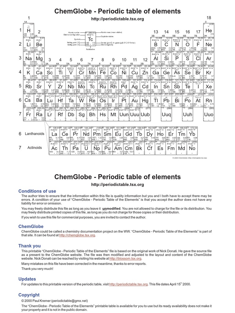 Periodic Table of The Elements (Chemistry) PDF | PDF | Electron ...
