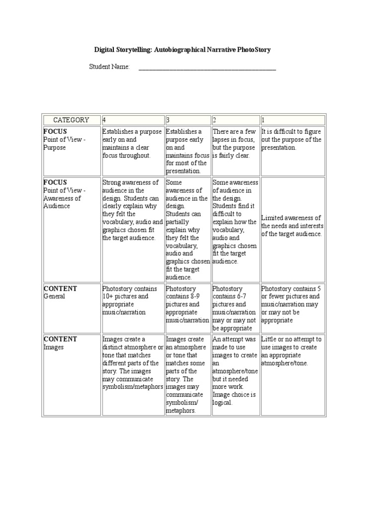 Digital Storytelling Rubric | Page Layout | Narration