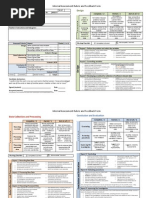 IA - Rubric - With - Student - Checklist - 2025 Bio | PDF | Accuracy ...