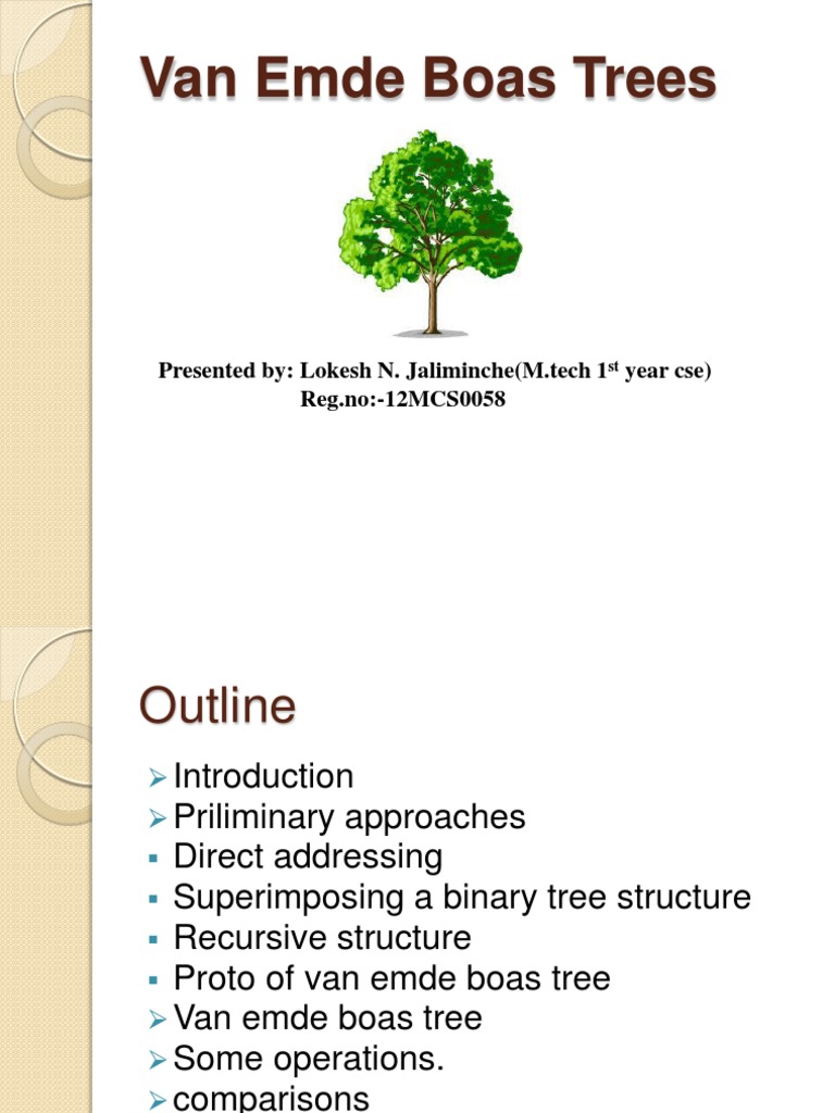 An In-Depth Look at Van Emde Boas Trees: A Data Structure Supporting ...
