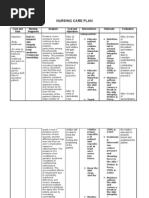 Nursing Care Plan (Impaired Skin Integrity) | PDF | Wound | Health Sciences