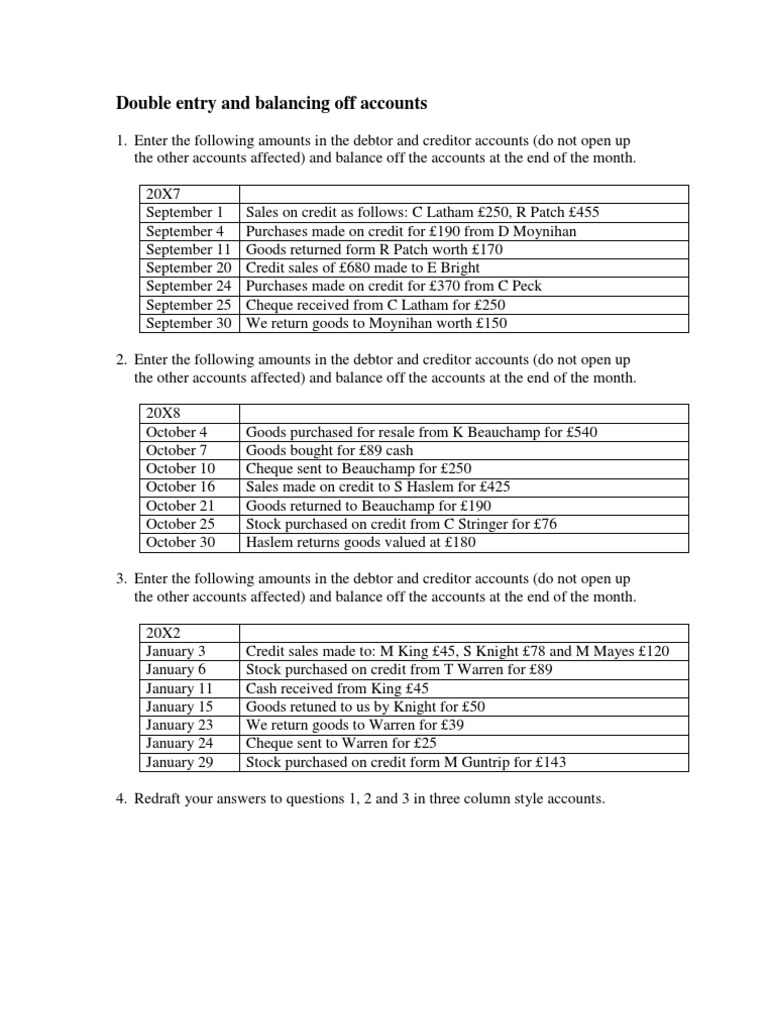 Double Entry and Balancing Off Accounts | PDF | Credit | Finance ...