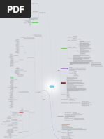 Video_Editing_Roadmap_2025_Updated | PDF