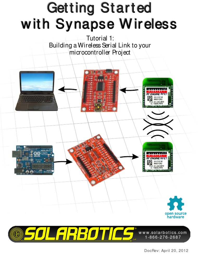 Synapse Getting Started Manual | PDF | Arduino | Device Driver