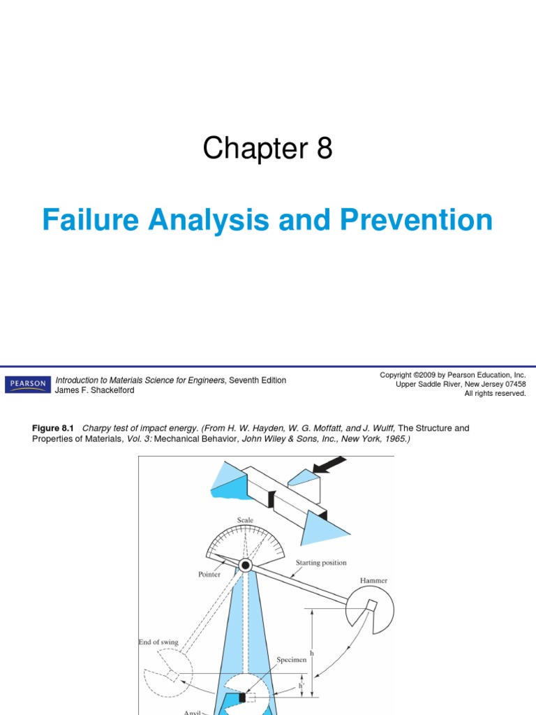 Failure Analysis and Prevention: Introduction To Materials Science For ...