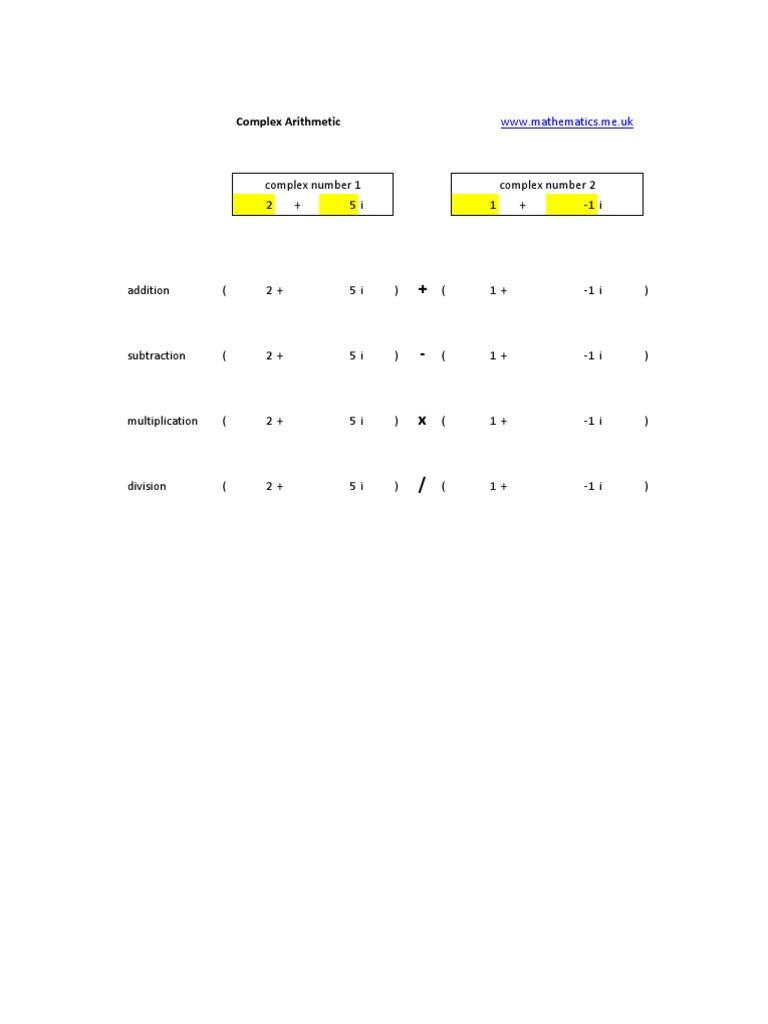 Complex Arithmetic Spreadsheet | PDF