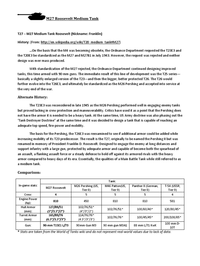 M27 Roosevelt Medium Tank Development History | PDF | Tanks | Armoured Warfare