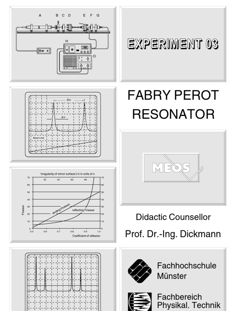 Fabry Perot Resonator | Interferometry | Lens (Optics)
