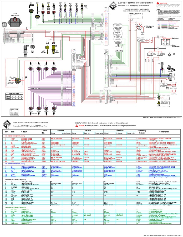 Diagrama VT365-2004 PDF | PDF | Science | Technology (General)