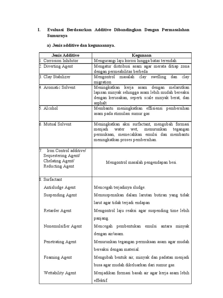 Acidizing - Design | PDF