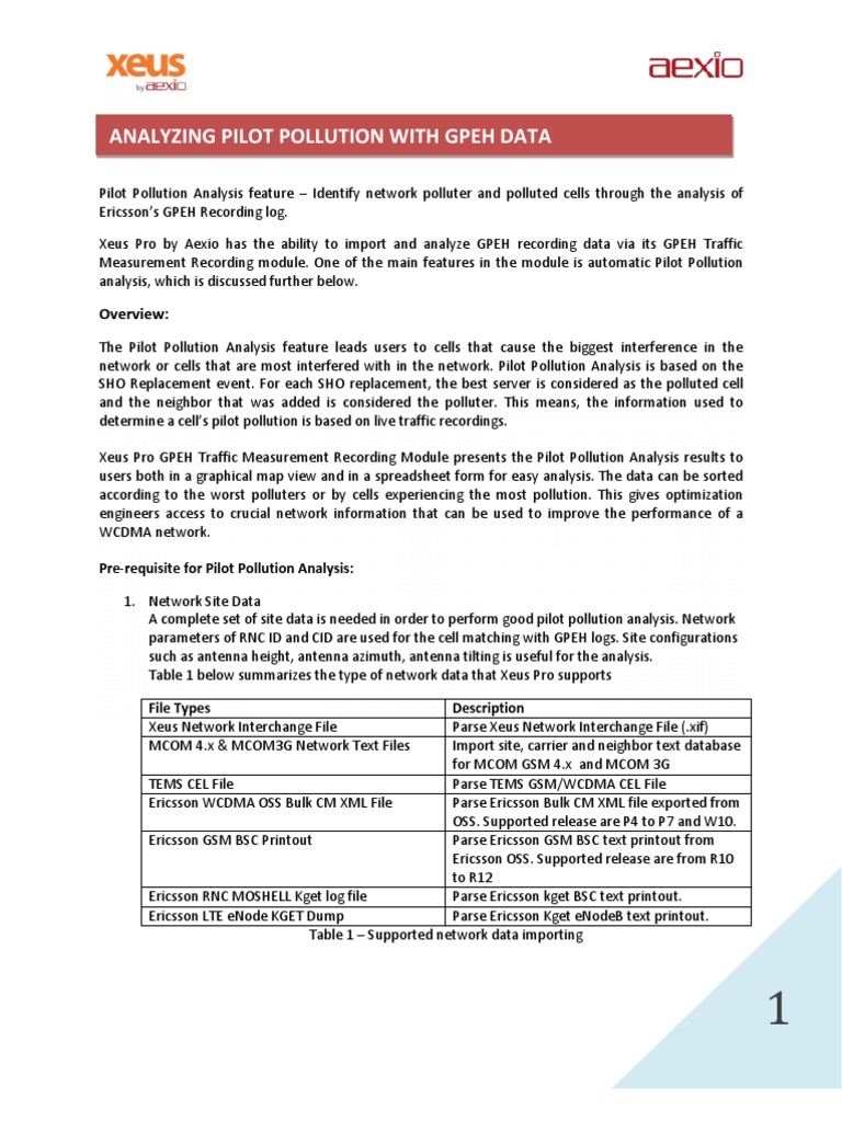01 - GPEH Analysis - Pilot Pollution PDF | Download Free PDF | Data ...