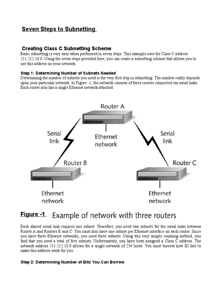 Seven Steps To Subnetting | PDF | Bit | Computer Network