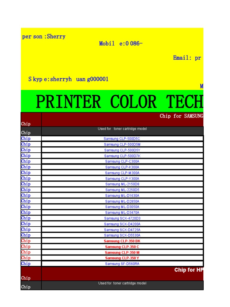 Chip, OPC, PCR, Mag Roller and Toner Cartridge Price List | PDF ...