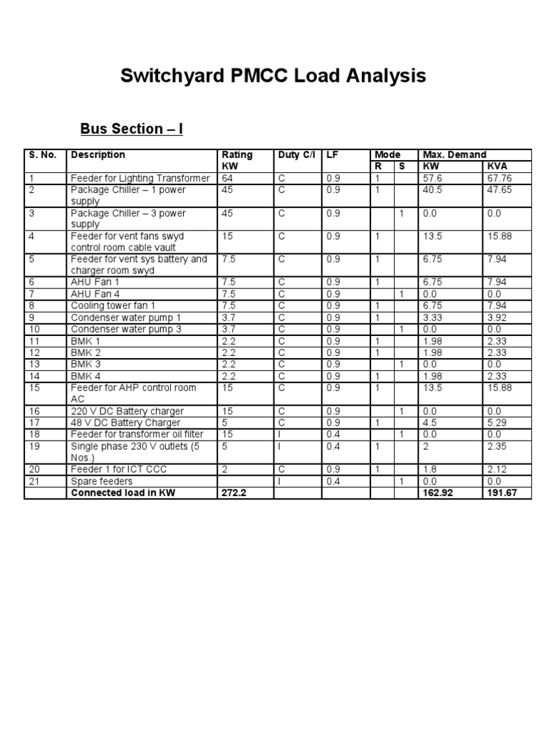 Transformer Sizing Calculation | PDF | Battery Charger | Electrical ...