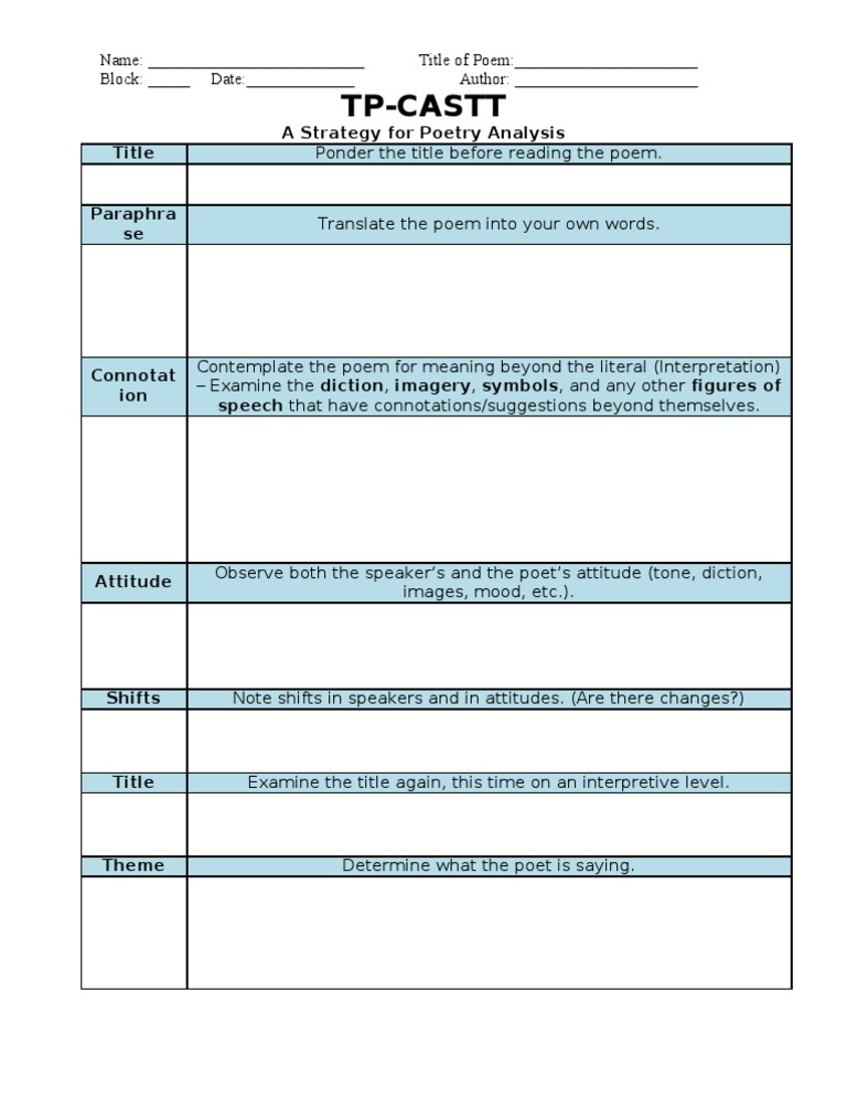 Poetry Analysis Using TP-CASTT Method | PDF