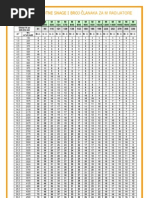 Transformer Full Load Current Ratings: Three Phase Medium Voltage ...