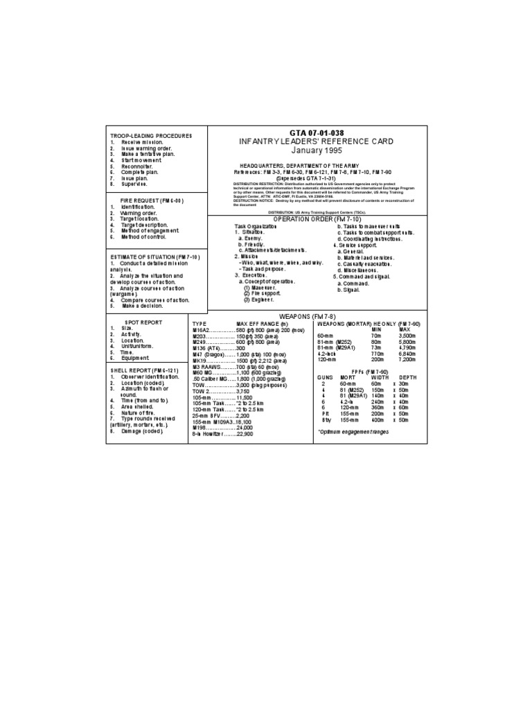 Gta 07-01-038 Infantry Leader's Ref Card | PDF