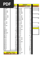 Tabla de Identificaciones de Roscas Hidraulicas | PDF | Ingeniería ...