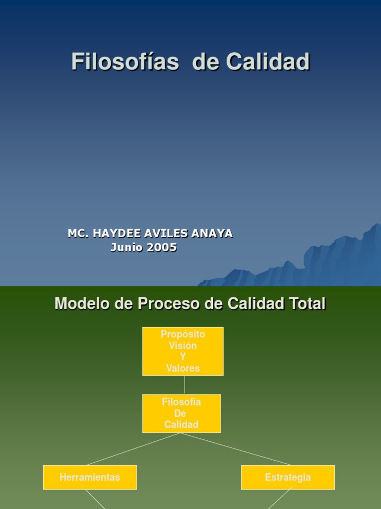 Filosofias de Calidad | PDF | Calidad (comercial) | Business