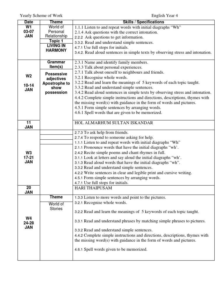 Yearly Scheme of Work English Year 4 | PDF | Question | Reading ...