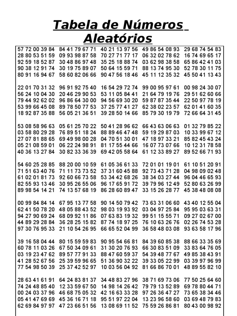Numeros Aleatorios Generar Números Aleatorios Con Apps En Google