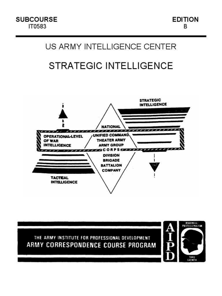 Army Strategic Intelligence | PDF | Intelligence Analysis | Analysis