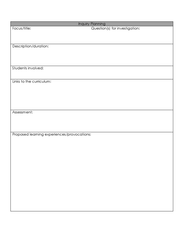 Inquiry Planning Focus/title: Question(s) For Investigation | PDF
