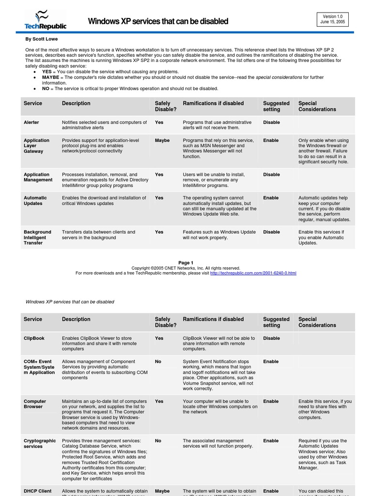 Windows XP Services That Can Be Disabled | PDF | Microsoft Windows | Computer Network