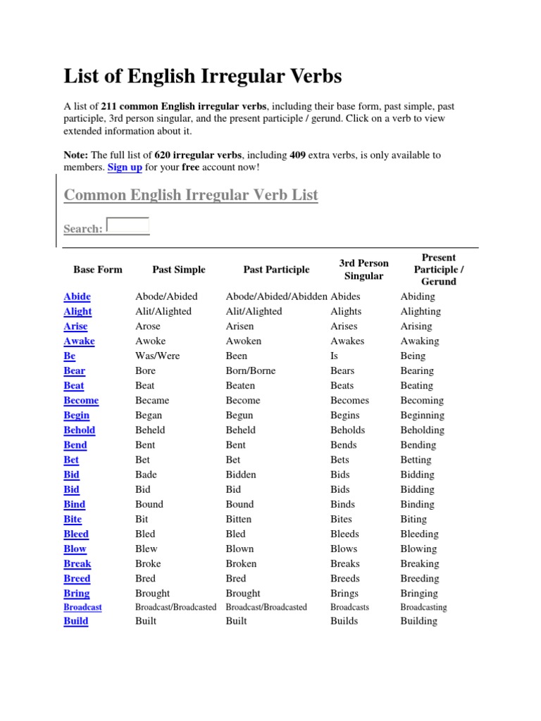 List of English Irregular Verbs | PDF | Linguistic Typology | Grammar