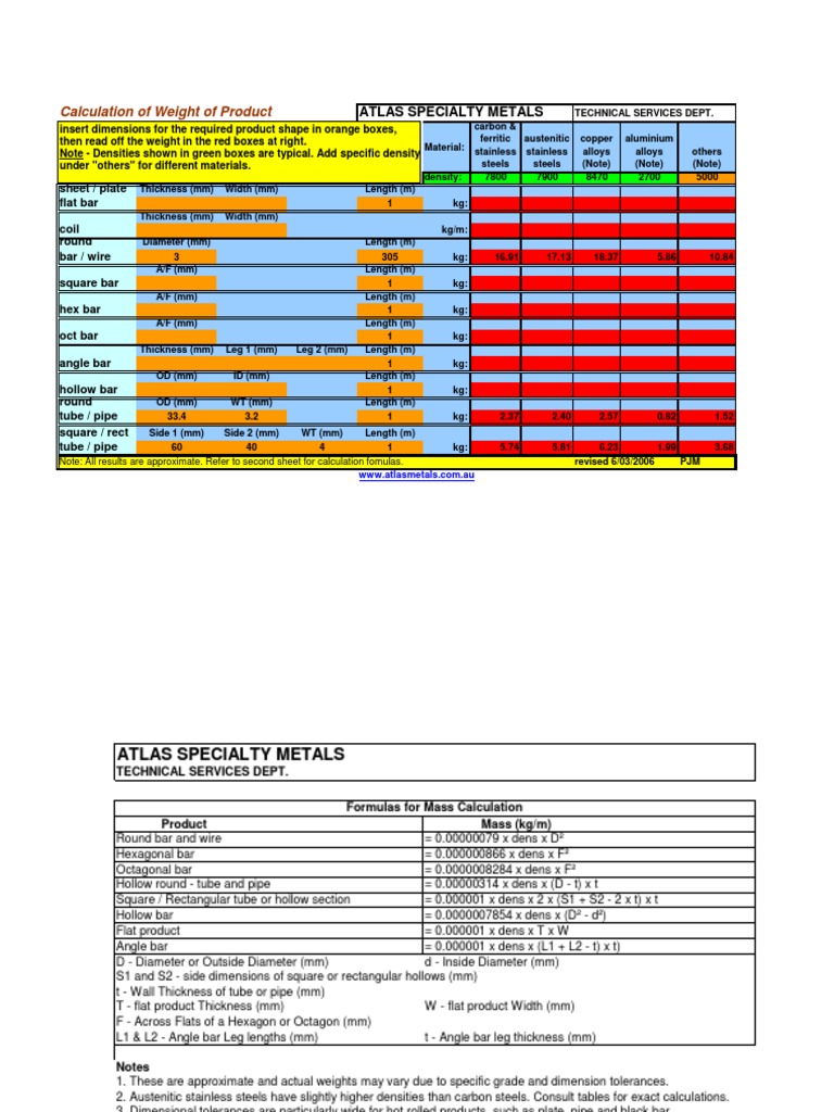 Calculation of Weight of Product: Atlas Specialty Metals | PDF