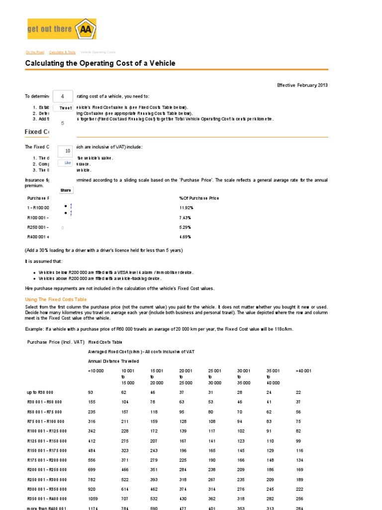 Calculating the Operating Cost of a Vehicle - The AA of South Africa ...