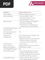 Liberty Salary Physical Mid Ver II | PDF | Debit Card | Banks