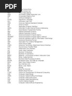 List of Computer Acronyms and Abbreviations | PDF