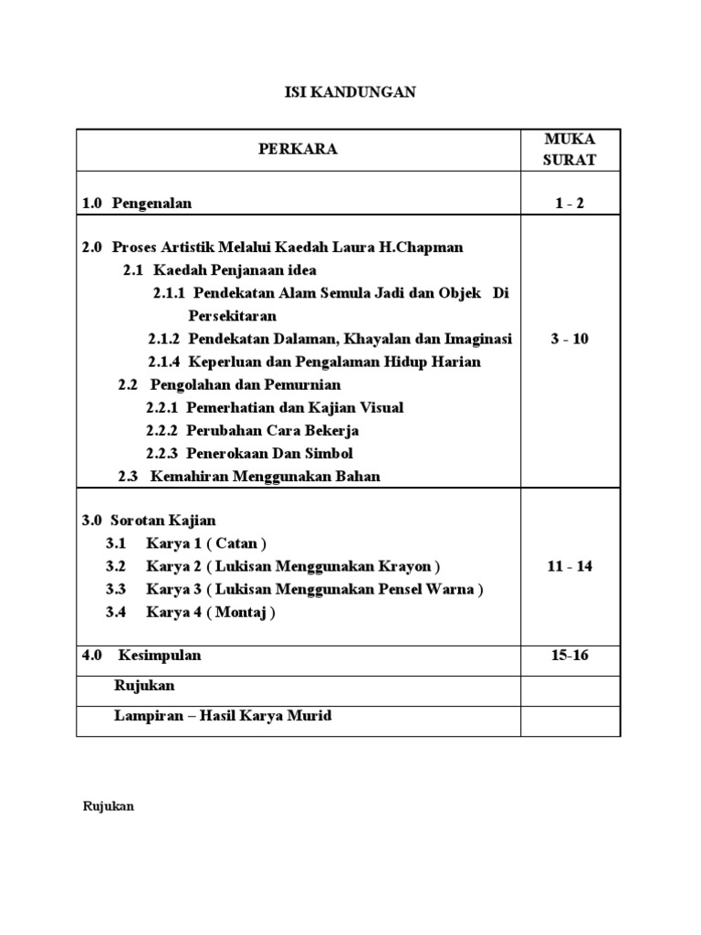 Contoh Isi Kandungan | PDF