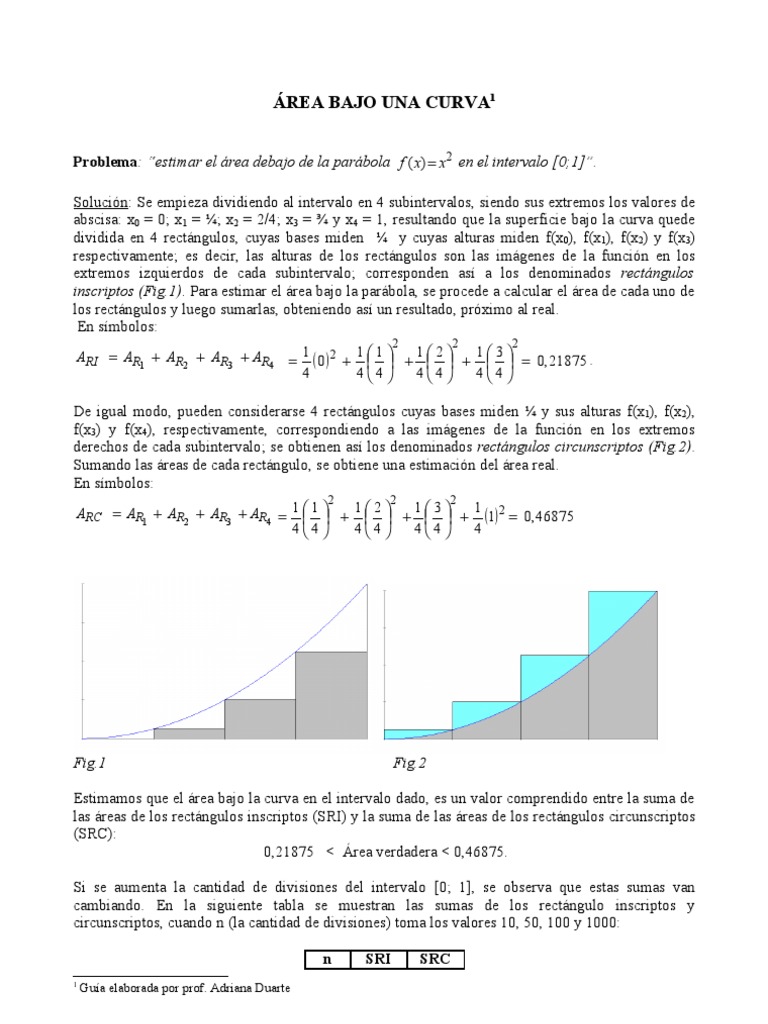 Integral Definida-Area Bajo Una Curva | PDF | Integral | Geometría