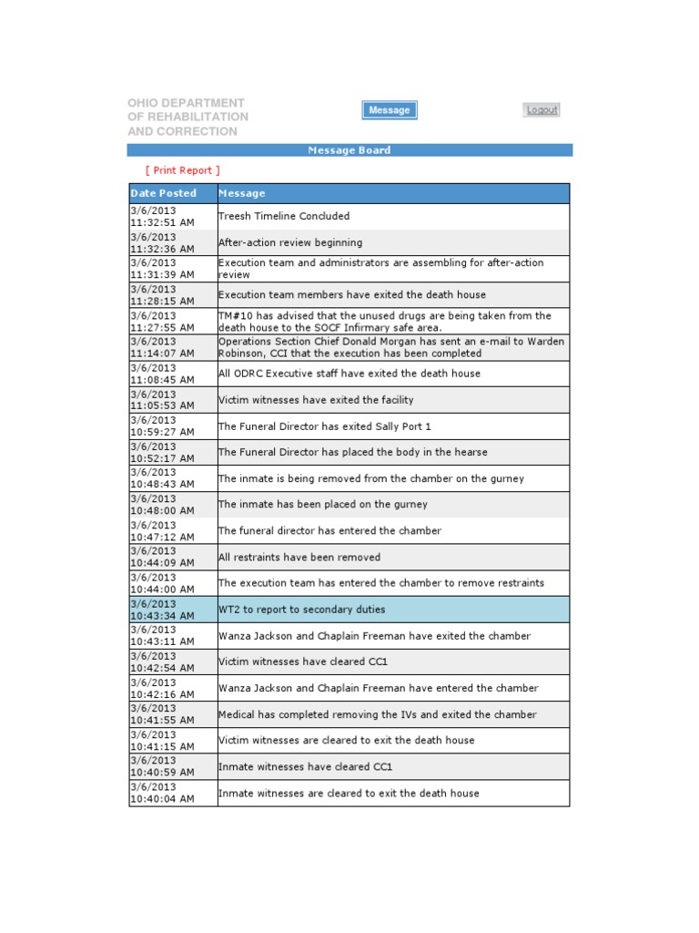 Frederick Treesh Execution Timeline | PDF | Business