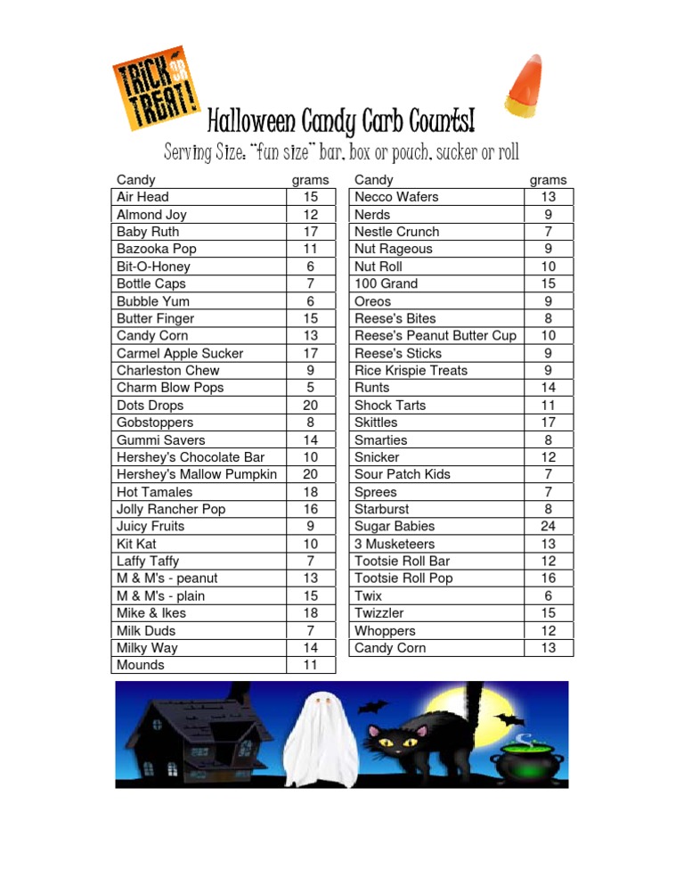 Halloweencandy PDF | PDF | Cooking, Food & Wine