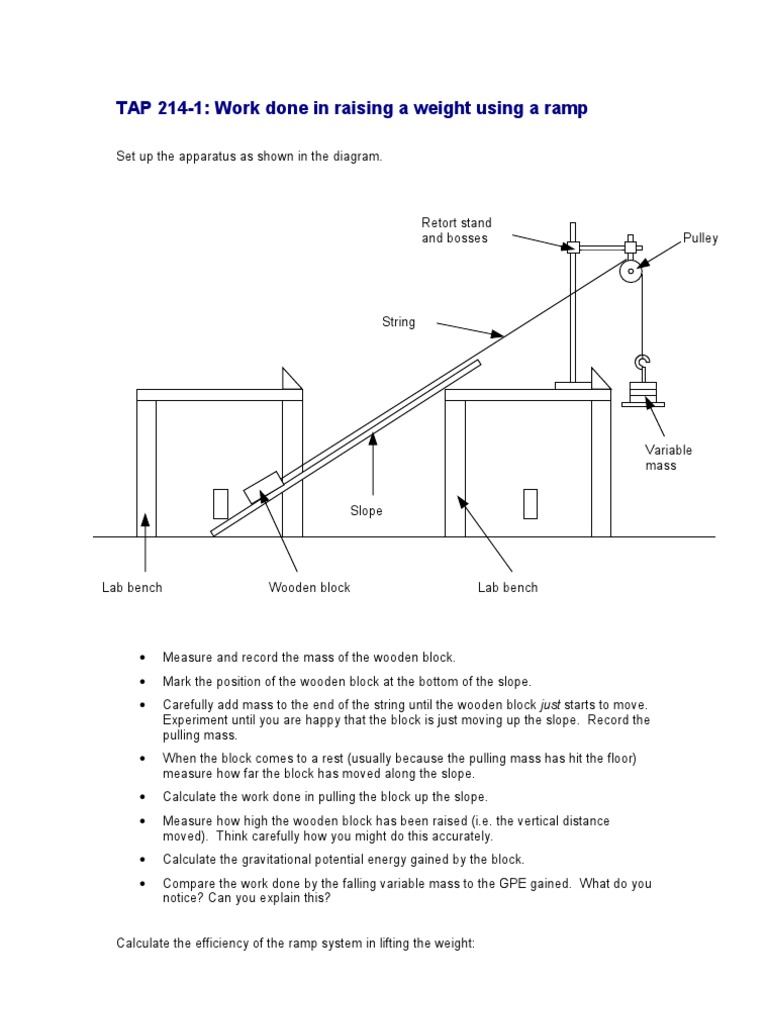TAP 214-1: Work Done in Raising A Weight Using A Ramp | PDF
