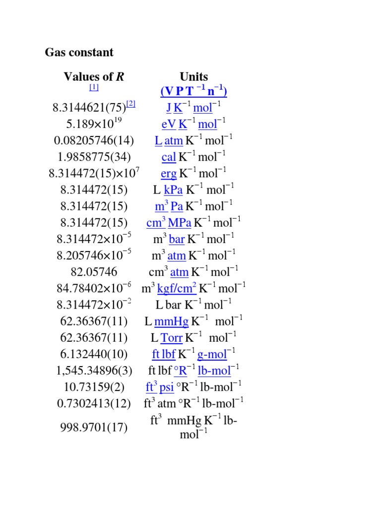 Gas Constant