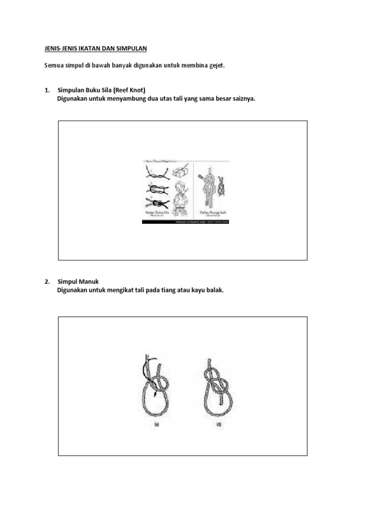 Jenis-Jenis Ikatan Dan Simpulan | PDF