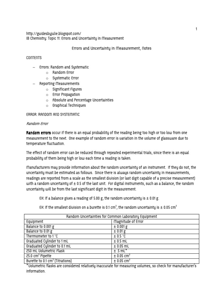 IB Chemistry: Measurement Uncertainty Guide | PDF | Technology ...
