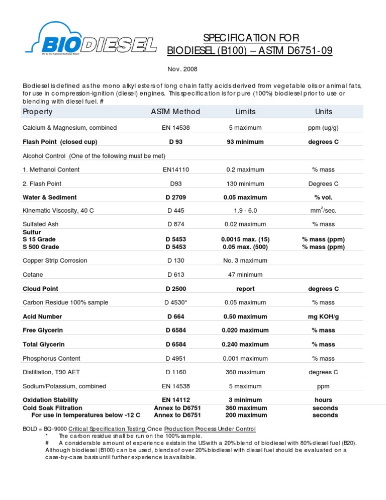 Biodiesel Astm d6751 Standard | PDF | Biodiesel | Diesel Fuel