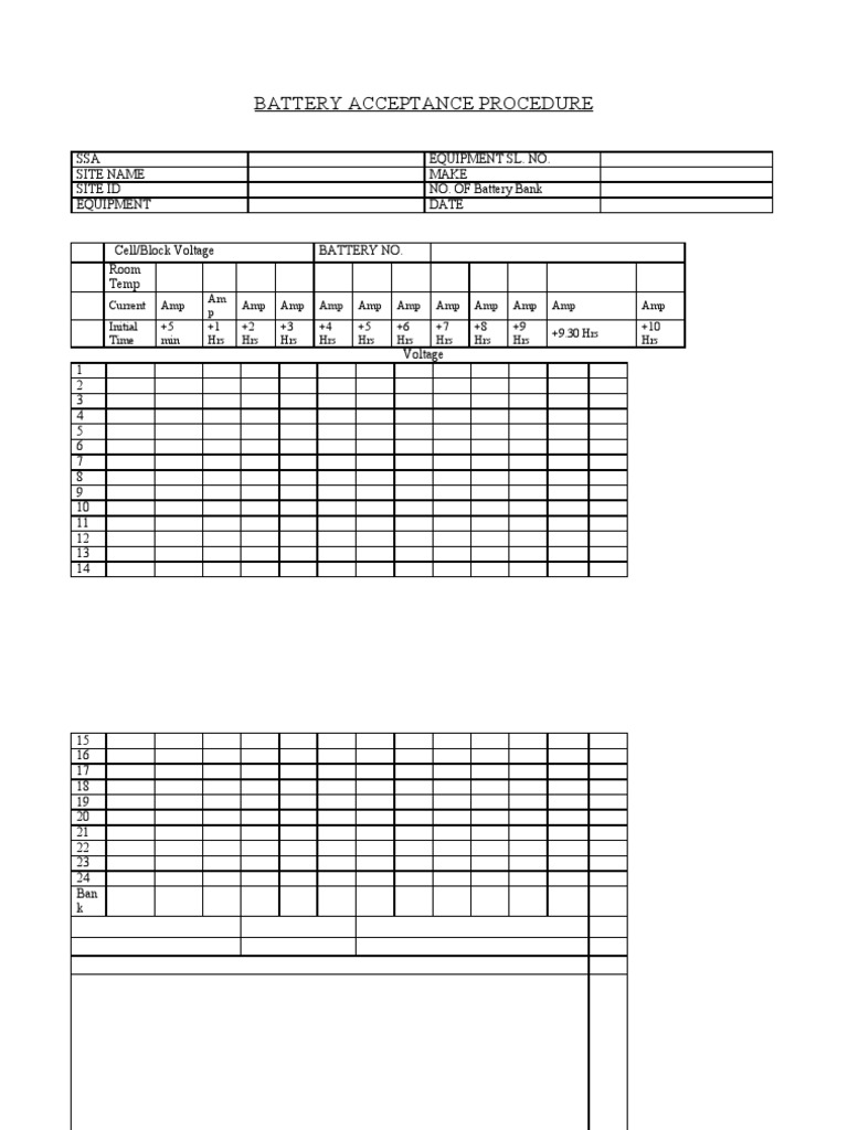 Battery Acceptance Procedure | PDF | Business