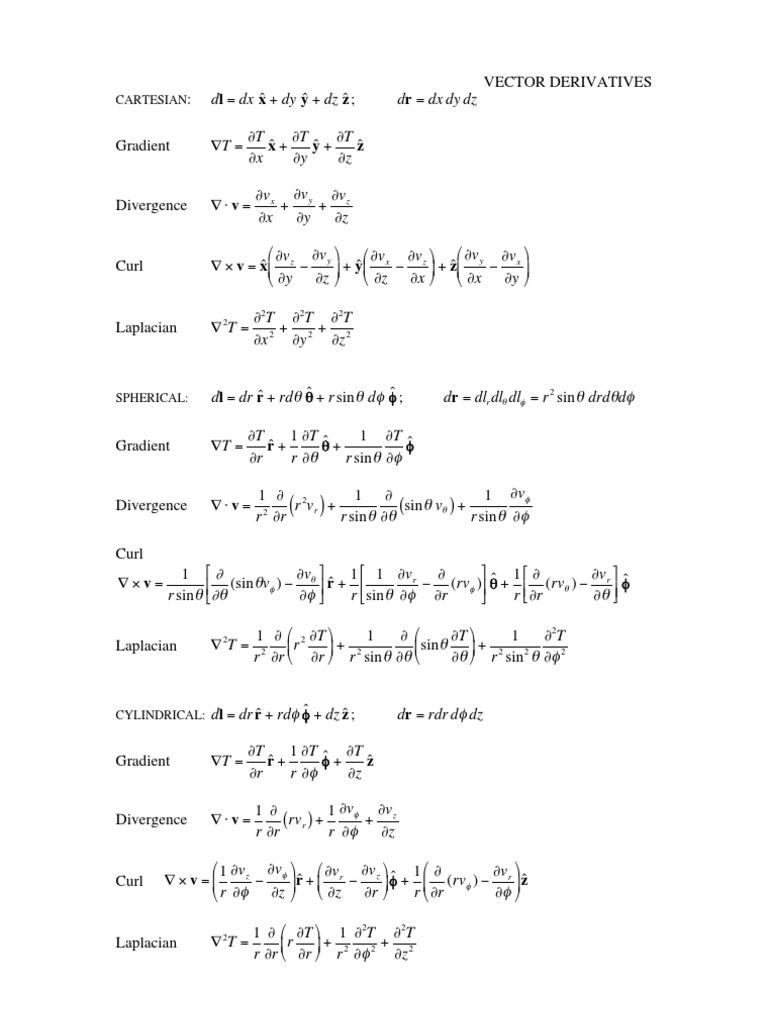 EMF Formula | PDF