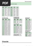 Sat TM 1703 Acp PDF 745kb | PDF | Automation | Control Theory