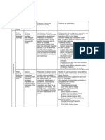 AIA Project Checklist | PDF | Design | Mechanical Engineering