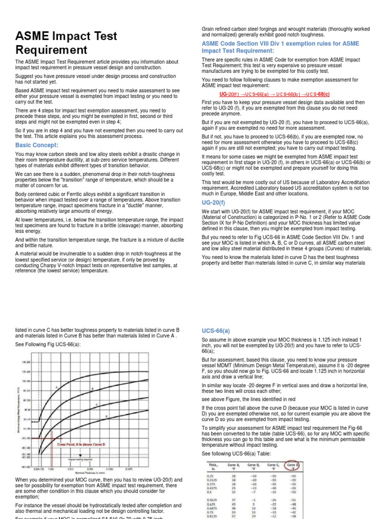 ASME Impact Test Requirement | PDF | Fracture | Ductility