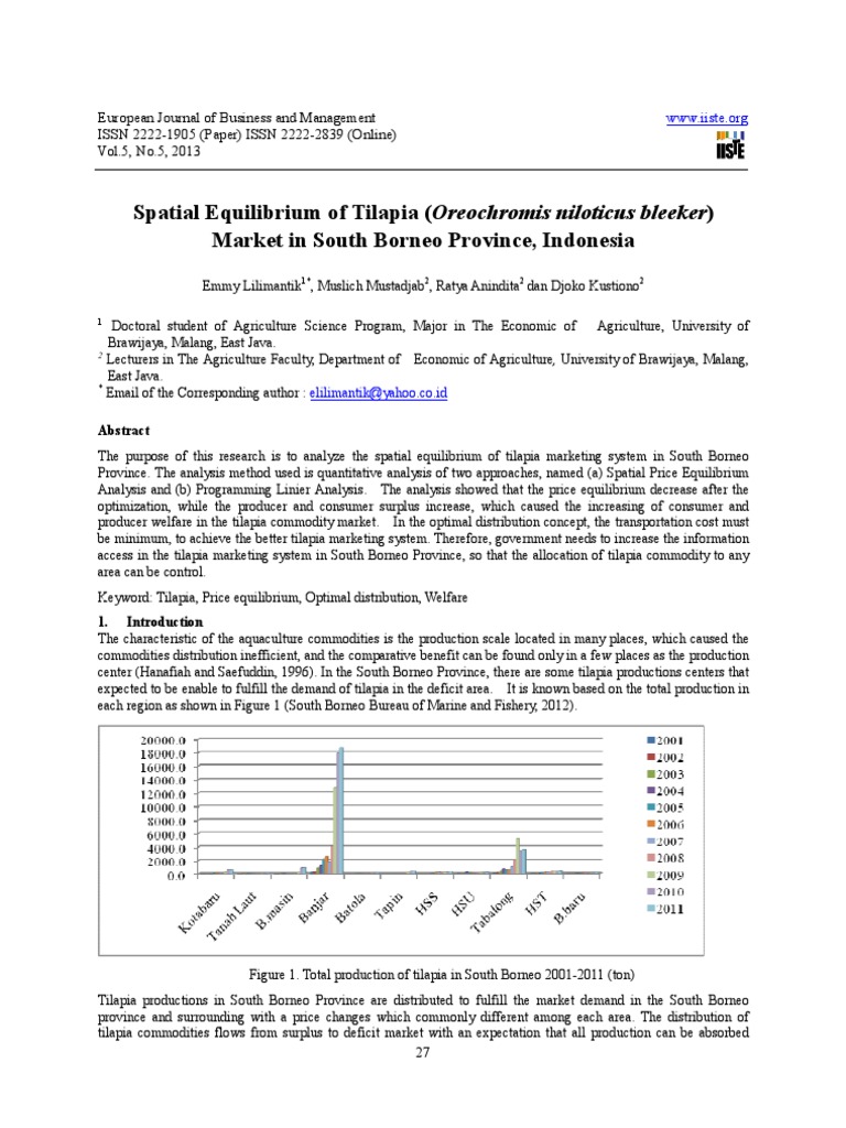 Spatial Equilibrium Model of Tilapia (Oreochromis Niloticus Bleeker ...