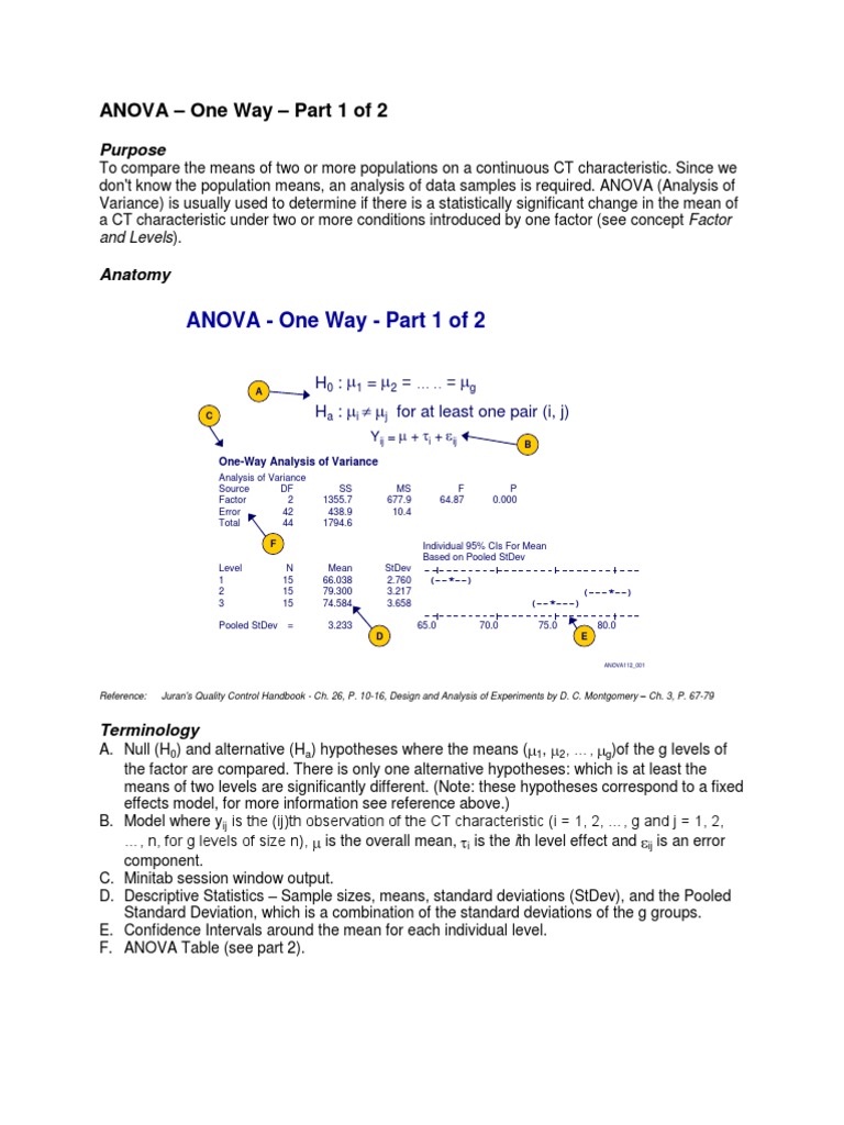 Anova - One Way - Part 1 of 2 | PDF | Analysis Of Variance | Errors And Residuals